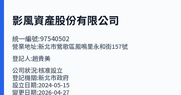 影風資產股份有限公司的照片-統編 97540502(新北市) 公司登記資料與營業項目詳細圖表