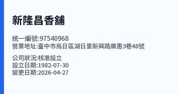 新隆昌香舖的照片-統編 97540968(臺中市) 公司登記資料與營業項目詳細圖表