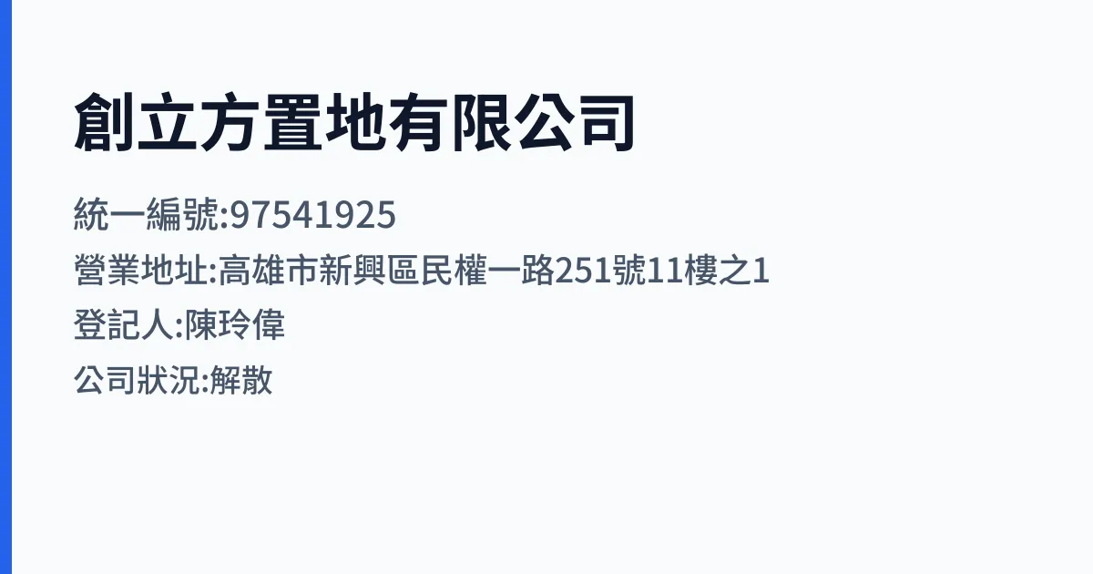 創立方置地有限公司 - 統編 97541925(高雄市) 公司登記資料與營業項目詳細圖表