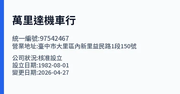 萬里達機車行的照片-統編 97542467(臺中市) 公司登記資料與營業項目詳細圖表