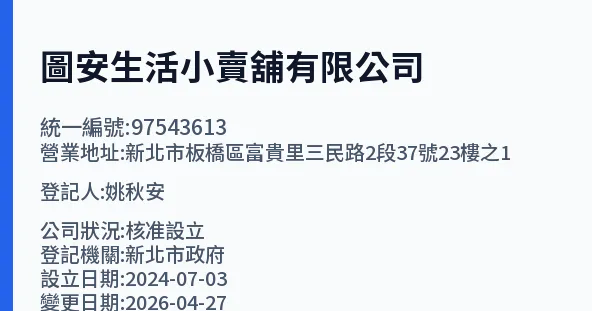 圖安生活小賣舖有限公司的照片-統編 97543613(新北市) 公司登記資料與營業項目詳細圖表