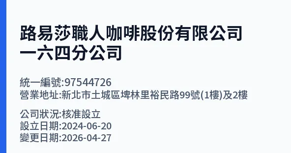 路易莎職人咖啡股份有限公司一六四分公司的照片-統編 97544726(新北市) 公司登記資料與營業項目詳細圖表
