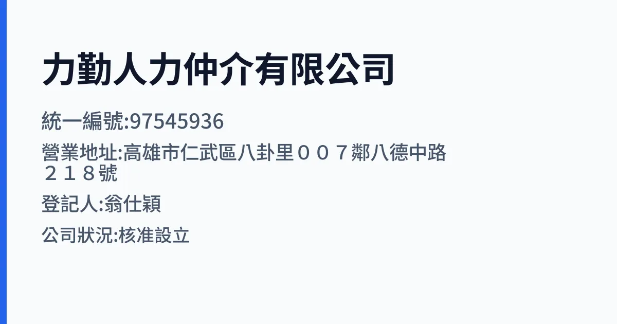 力勤人力仲介有限公司 - 統編 97545936(高雄市) 公司登記資料與營業項目詳細圖表