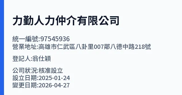 力勤人力仲介有限公司的照片-統編 97545936(高雄市) 公司登記資料與營業項目詳細圖表
