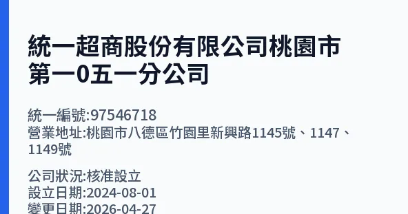 統一超商股份有限公司桃園市第一0五一分公司的照片-統編 97546718(桃園市) 公司登記資料與營業項目詳細圖表