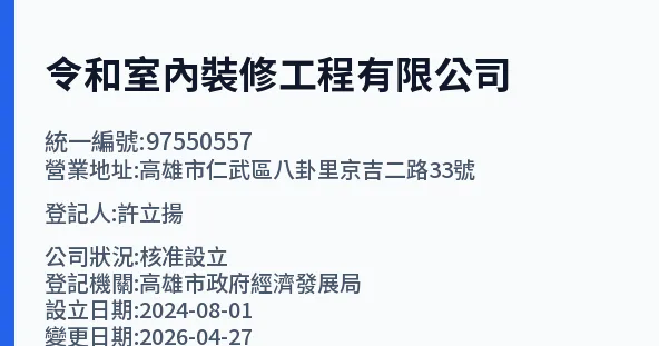 令和室內裝修工程有限公司的照片-統編 97550557(高雄市) 公司登記資料與營業項目詳細圖表