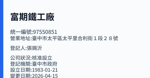 富期鐵工廠的照片-統編 97550851(臺中市) 公司登記資料與營業項目詳細圖表