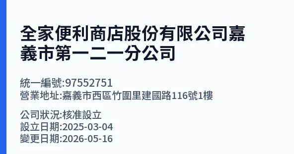 全家便利商店股份有限公司嘉義市第一二一分公司的照片-統編 97552751(嘉義市) 公司登記資料與營業項目詳細圖表