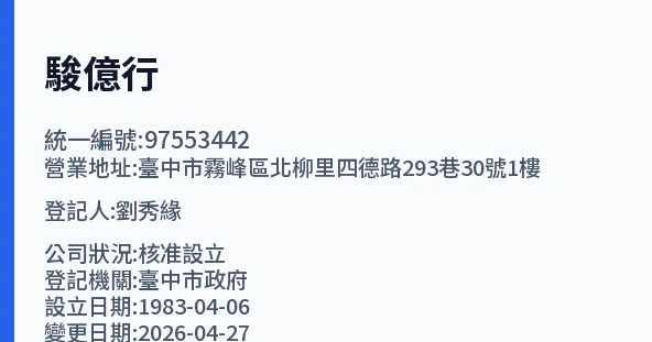 駿億行的照片-統編 97553442(臺中市) 公司登記資料與營業項目詳細圖表