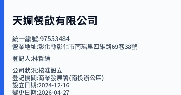 天姵餐飲有限公司的照片-統編 97553484(彰化縣) 公司登記資料與營業項目詳細圖表