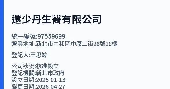 還少丹生醫有限公司的照片-統編 97559699(新北市) 公司登記資料與營業項目詳細圖表
