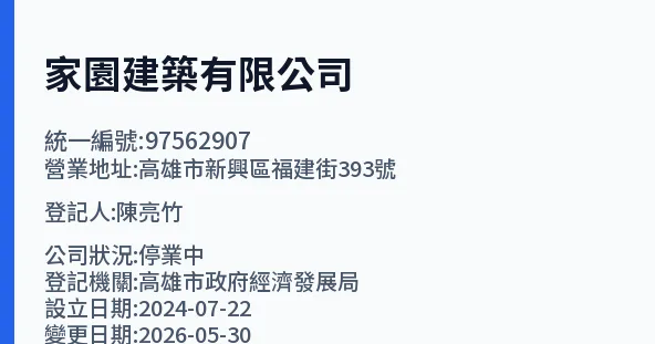 家園建築有限公司的照片-統編 97562907(高雄市) 公司登記資料與營業項目詳細圖表