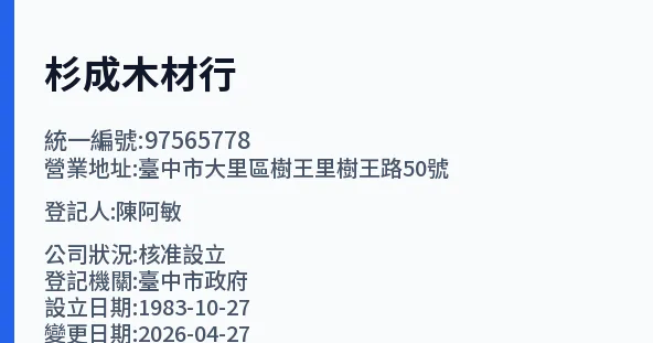杉成木材行的照片-統編 97565778(臺中市) 公司登記資料與營業項目詳細圖表
