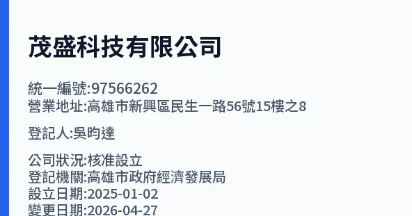 茂盛科技有限公司的照片-統編 97566262(高雄市) 公司登記資料與營業項目詳細圖表
