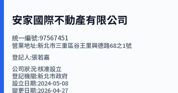 安家國際不動產有限公司的照片-統編 97567451(新北市) 公司登記資料與營業項目詳細圖表