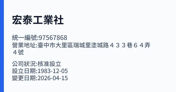 宏泰工業社的照片-統編 97567868(臺中市) 公司登記資料與營業項目詳細圖表