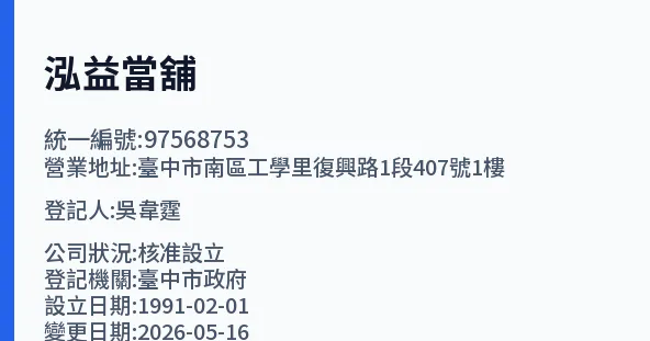 泓益當舖的照片-統編 97568753(臺中市) 公司登記資料與營業項目詳細圖表