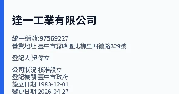達一工業有限公司的照片-統編 97569227(臺中市) 公司登記資料與營業項目詳細圖表