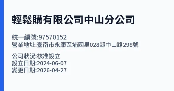 輕鬆購有限公司中山分公司的照片-統編 97570152(臺南市) 公司登記資料與營業項目詳細圖表