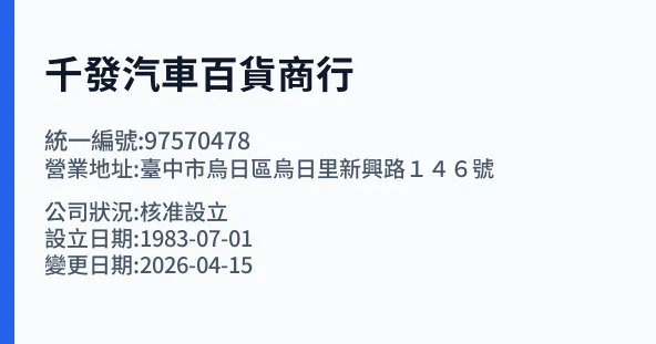 千發汽車百貨商行的照片-統編 97570478(臺中市) 公司登記資料與營業項目詳細圖表