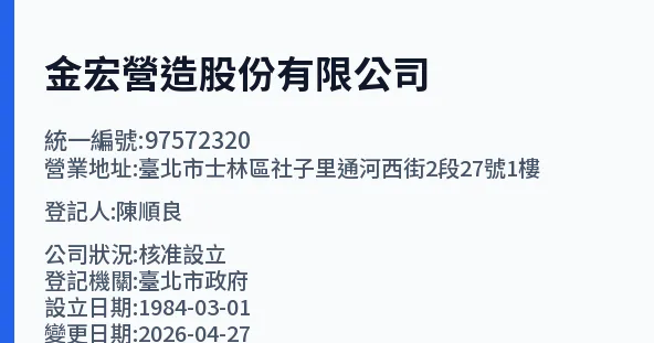 金宏營造股份有限公司的照片-統編 97572320(臺北市) 公司登記資料與營業項目詳細圖表