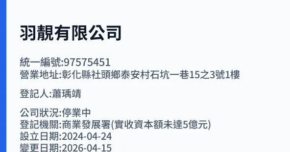 羽靚有限公司的照片-統編 97575451(彰化縣) 公司登記資料與營業項目詳細圖表
