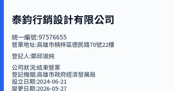 泰鈞行銷設計有限公司的照片-統編 97576655(高雄市) 公司登記資料與營業項目詳細圖表