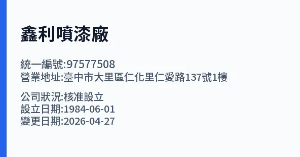 鑫利噴漆廠的照片-統編 97577508(臺中市) 公司登記資料與營業項目詳細圖表