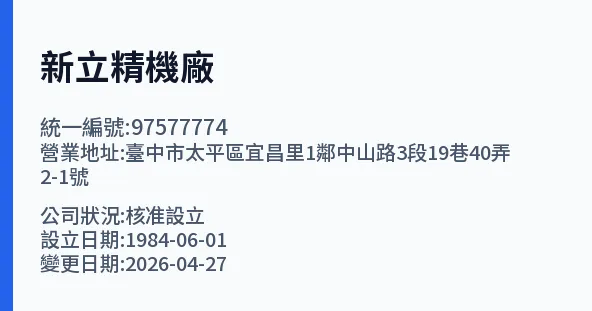 新立精機廠的照片-統編 97577774(臺中市) 公司登記資料與營業項目詳細圖表