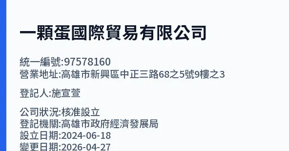 一顆蛋國際貿易有限公司的照片-統編 97578160(高雄市) 公司登記資料與營業項目詳細圖表