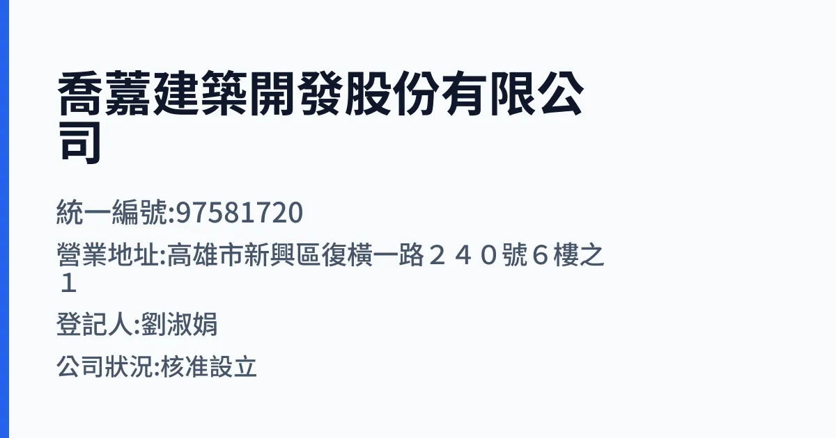 喬䕒建築開發股份有限公司 - 統編 97581720(高雄市) 公司登記資料與營業項目詳細圖表