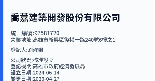 喬䕒建築開發股份有限公司的照片-統編 97581720(高雄市) 公司登記資料與營業項目詳細圖表