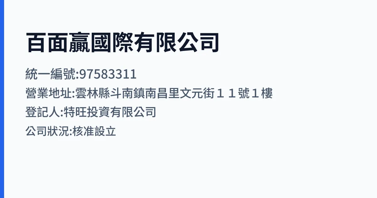 百面贏國際有限公司 - 統編 97583311(雲林縣) 公司登記資料與營業項目詳細圖表