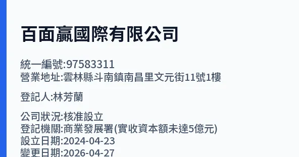 百面贏國際有限公司的照片-統編 97583311(雲林縣) 公司登記資料與營業項目詳細圖表