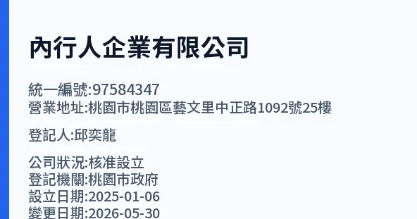 內行人企業有限公司的照片-統編 97584347(桃園市) 公司登記資料與營業項目詳細圖表