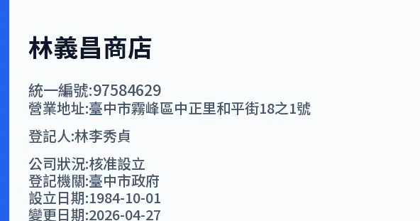 林義昌商店的照片-統編 97584629(臺中市) 公司登記資料與營業項目詳細圖表