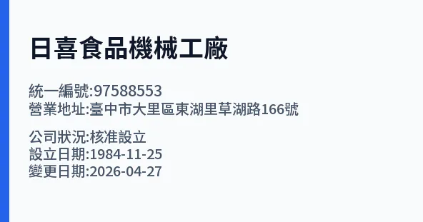 日喜食品機械工廠的照片-統編 97588553(臺中市) 公司登記資料與營業項目詳細圖表