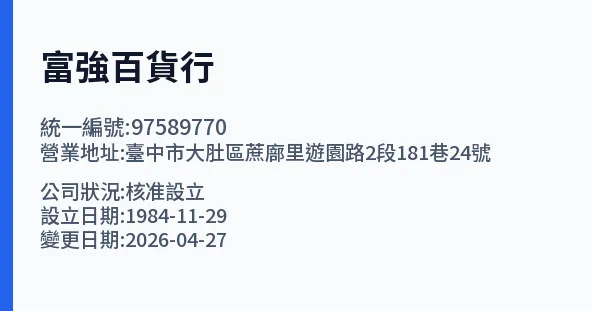 富強百貨行的照片-統編 97589770(臺中市) 公司登記資料與營業項目詳細圖表