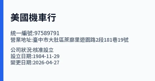 美國機車行的照片-統編 97589791(臺中市) 公司登記資料與營業項目詳細圖表