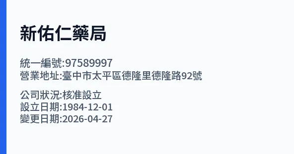 新佑仁藥局的照片-統編 97589997(臺中市) 公司登記資料與營業項目詳細圖表
