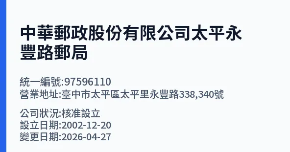 中華郵政股份有限公司太平永豐路郵局的照片-統編 97596110(臺中市) 公司登記資料與營業項目詳細圖表