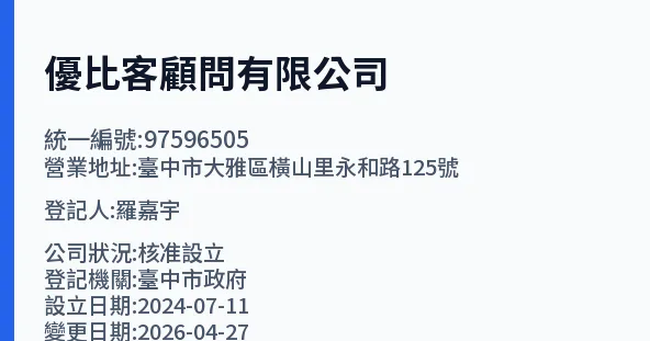 優比客顧問有限公司的照片-統編 97596505(臺中市) 公司登記資料與營業項目詳細圖表