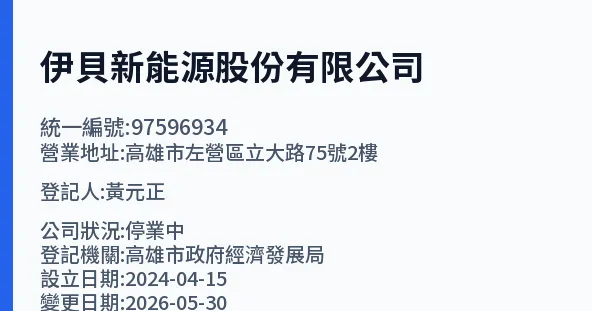 伊貝新能源股份有限公司的照片-統編 97596934(高雄市) 公司登記資料與營業項目詳細圖表