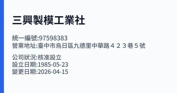 三興製模工業社的照片-統編 97598383(臺中市) 公司登記資料與營業項目詳細圖表