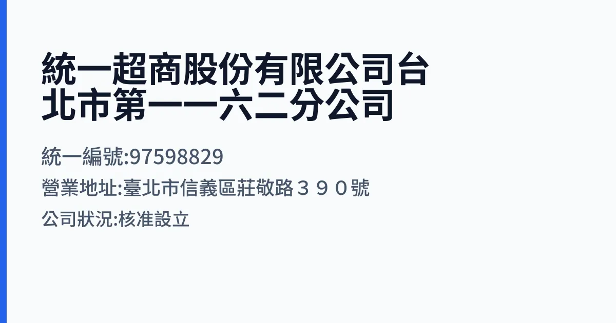統一超商股份有限公司台北市第一一六二分公司 - 統編 97598829(臺北市) 公司登記資料與營業項目詳細圖表
