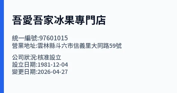 吾愛吾家冰果專門店的照片-統編 97601015(雲林縣) 公司登記資料與營業項目詳細圖表