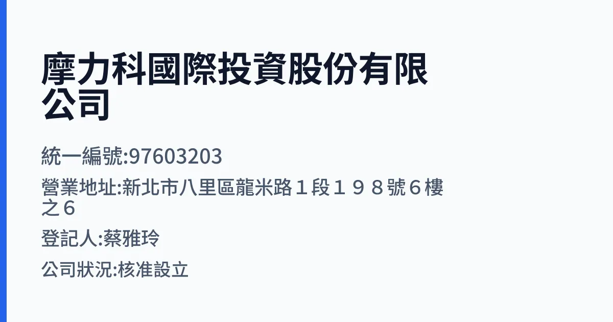 摩力科國際投資股份有限公司 - 統編 97603203(臺北市) 公司登記資料與營業項目詳細圖表