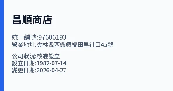 昌順商店的照片-統編 97606193(雲林縣) 公司登記資料與營業項目詳細圖表