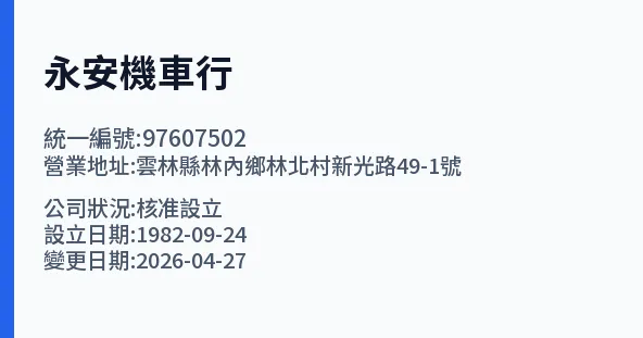 永安機車行的照片-統編 97607502(雲林縣) 公司登記資料與營業項目詳細圖表
