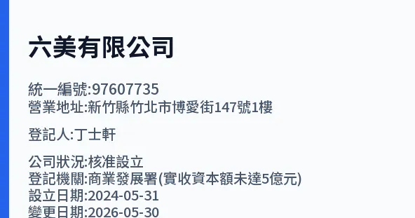 六美有限公司的照片-統編 97607735(新竹縣) 公司登記資料與營業項目詳細圖表